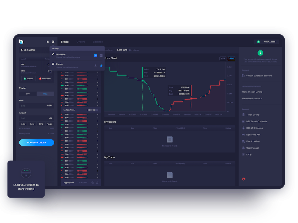 Loopring (LRC) – Spotlight Report – Collective Shift