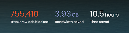 All About Brave Browser – Collective Shift