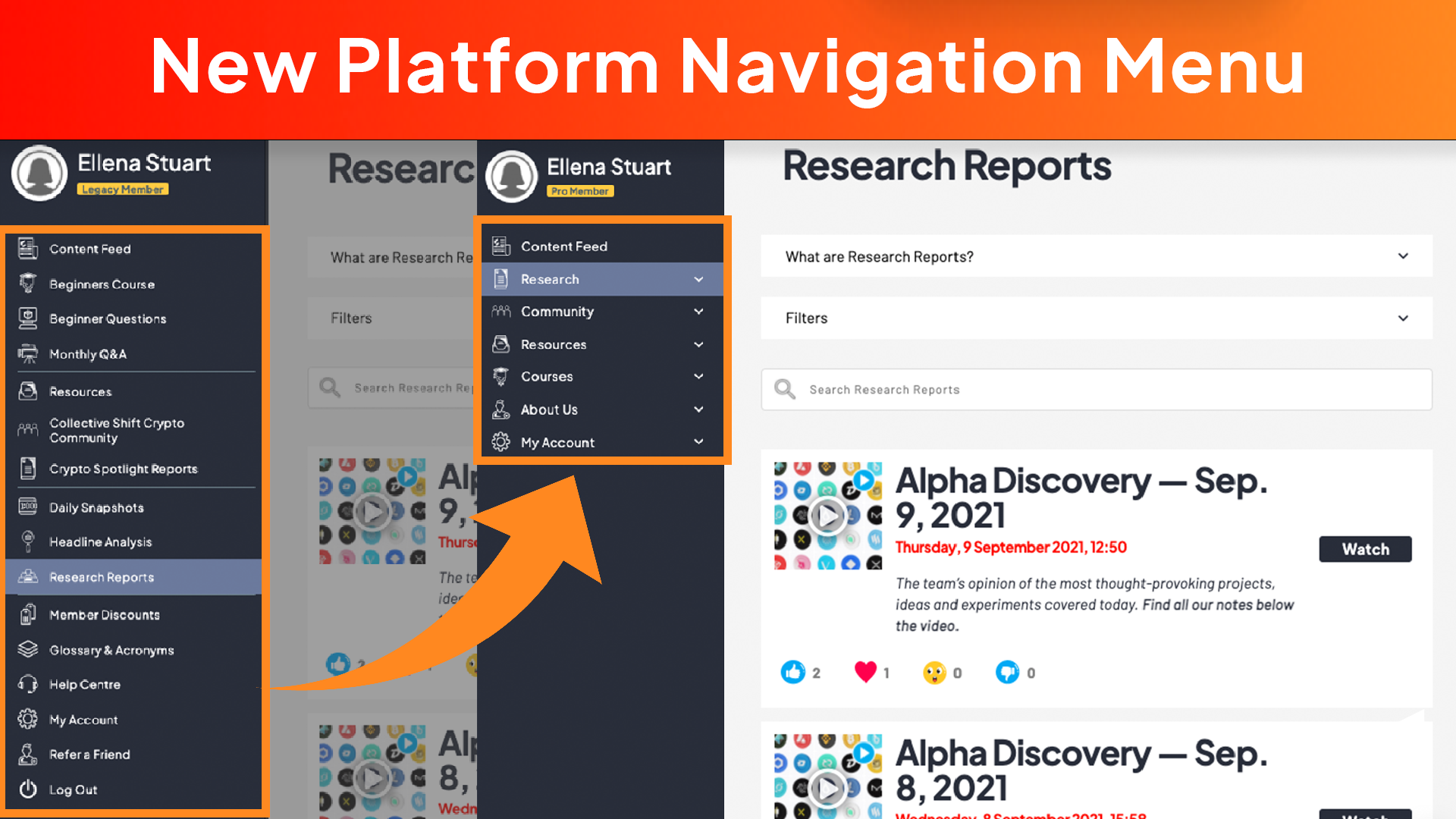 Introducing Our Brand New Navigation Menu! – Collective Shift