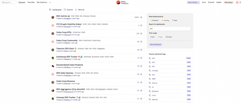 Guide to Dune Analytics – Collective Shift