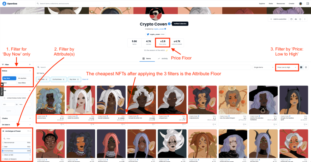 The Beginnings of the CS NFT Portfolio! First Step, Buying & Selling Strategies – Collective Shift