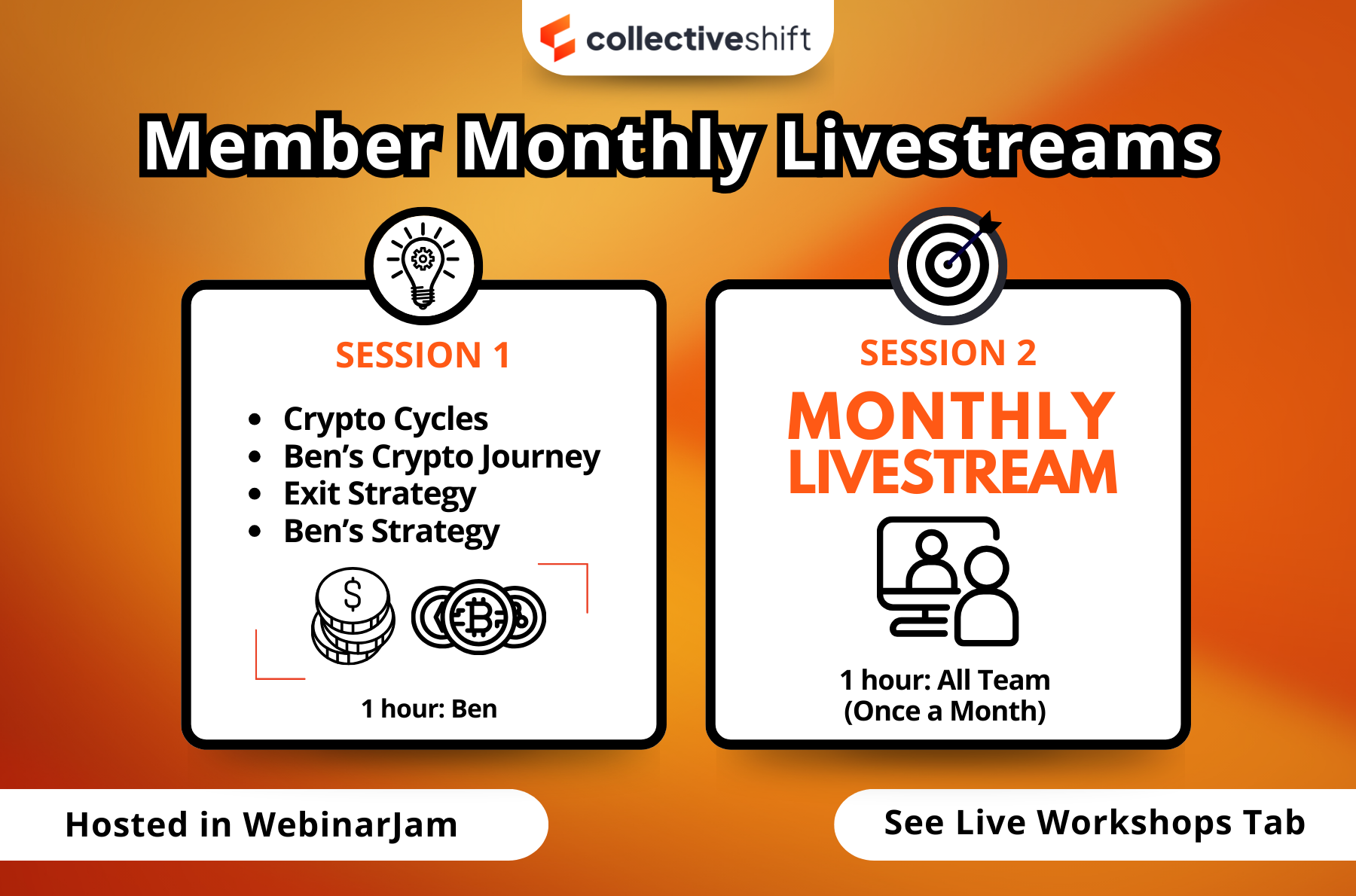 Getting Started on the Collective Shift Platform