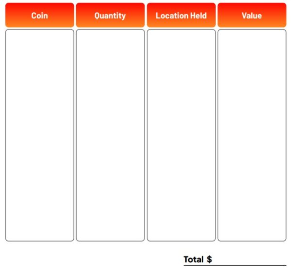 Create A Winning Crypto Strategy With Our 7-Step Guide – Collective Shift